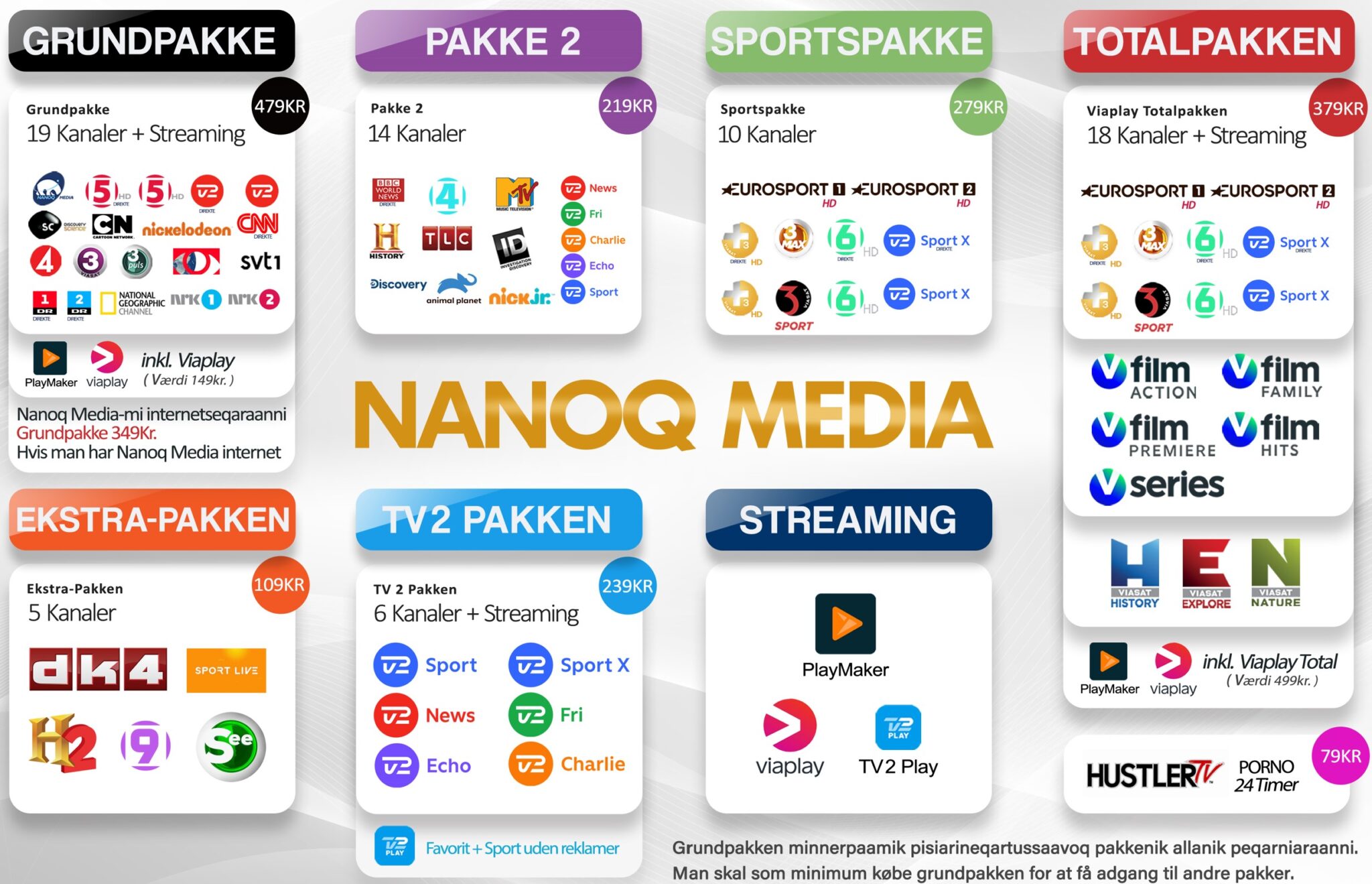 TV - Nanoq Media
